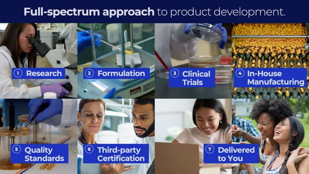 The USANA Difference – PowerPoint Presentation.pptx