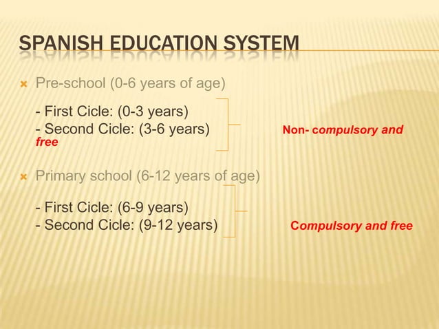 The US and the Spanish Education Systems | PPTX | Secondary Education ...