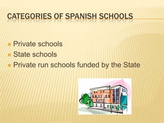 The US and the Spanish Education Systems | PPTX