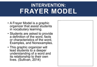 The use of adapted frayer model in developing vocabualary knowldge | PPTX
