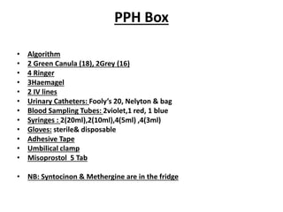 Examples Of Algorithm For Emergency