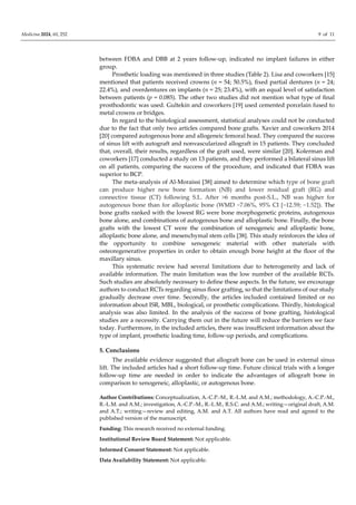 The_Use_of_Allograft_Bone_in_the_Lateral_Approach_.pdf