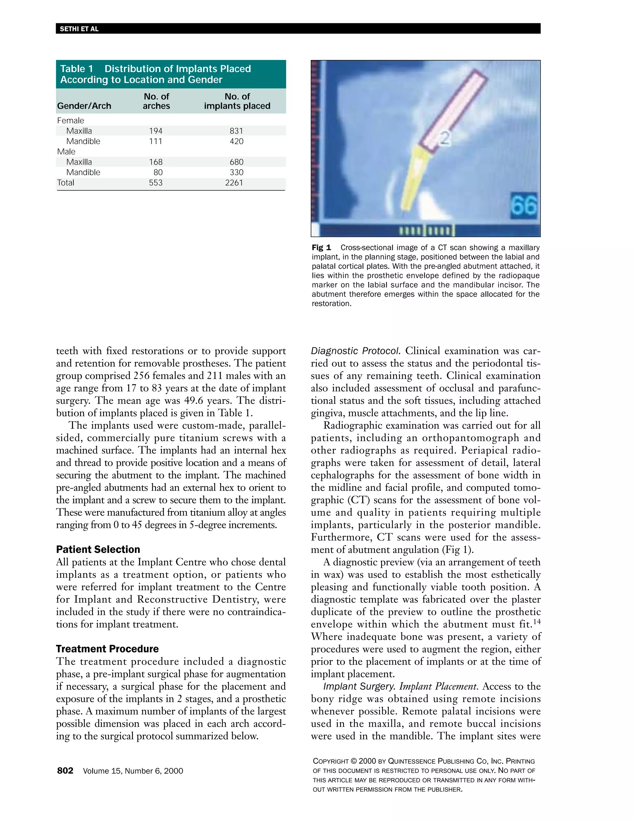 The use of angulated abutments in | PDF