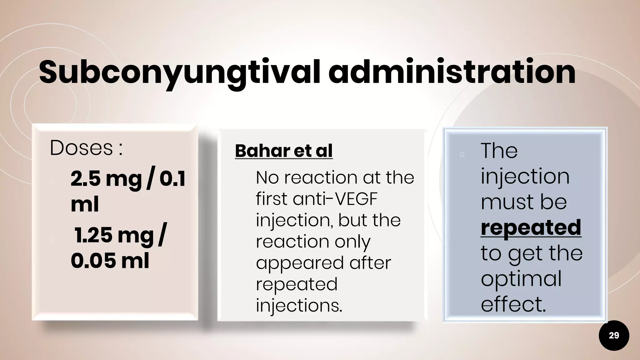 The use of anti vegf in corneal neovascularization | PPTX