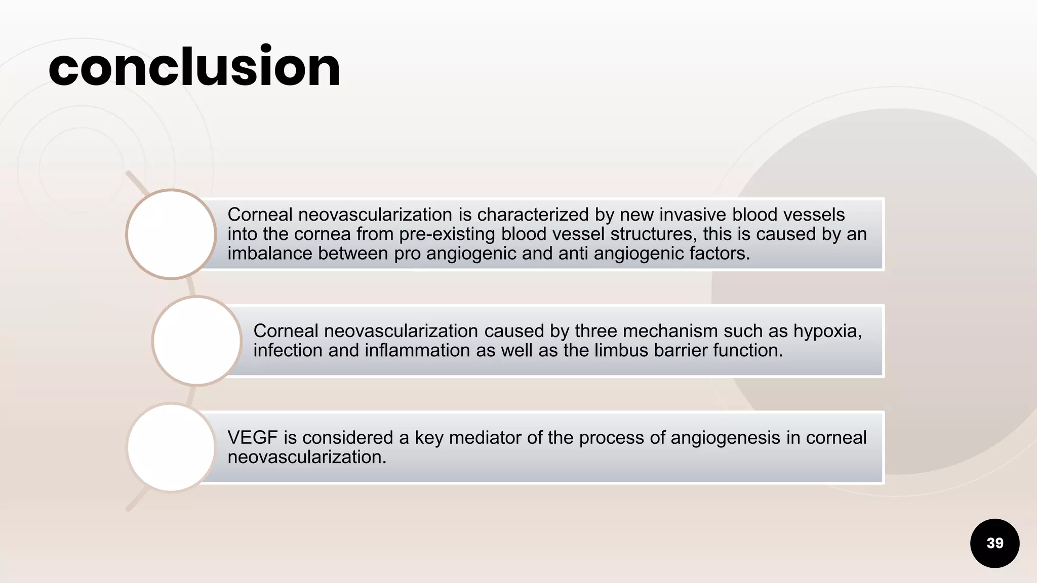 The use of anti vegf in corneal neovascularization | PPTX