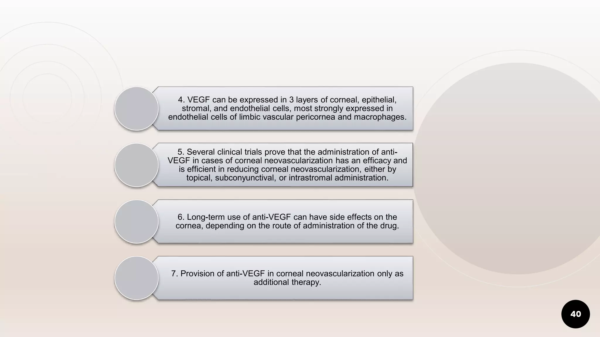 The use of anti vegf in corneal neovascularization | PPTX