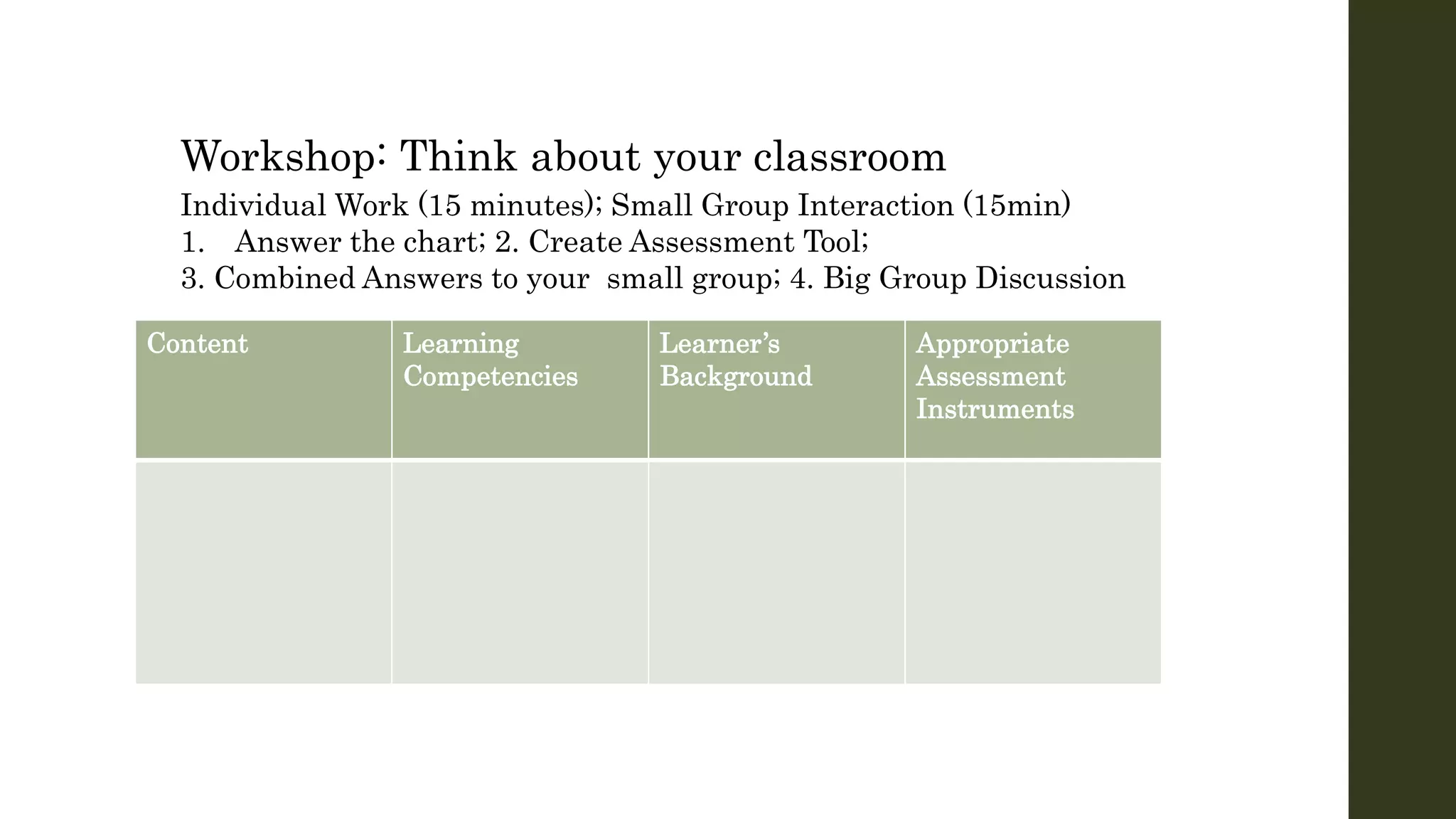 The Use of Appropriate Assessment Instruments | PPTX