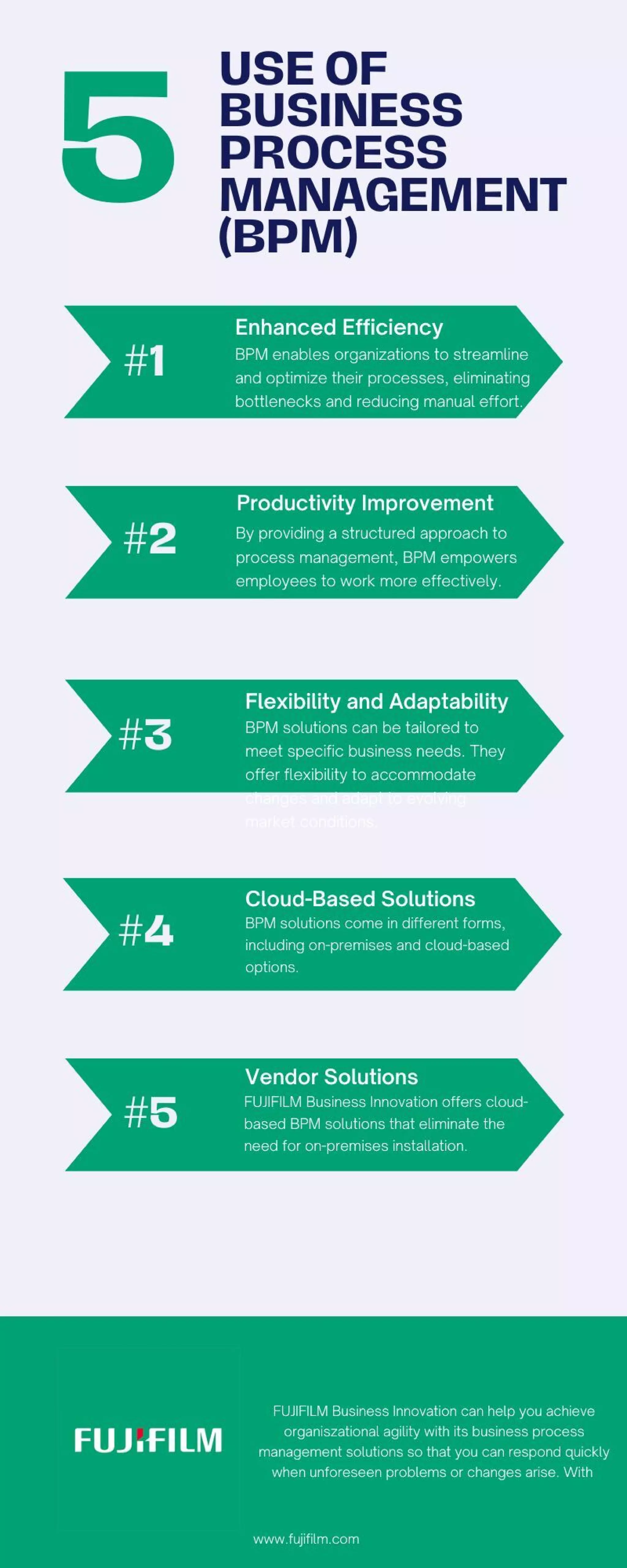 The use of business process management (BPM).pdf