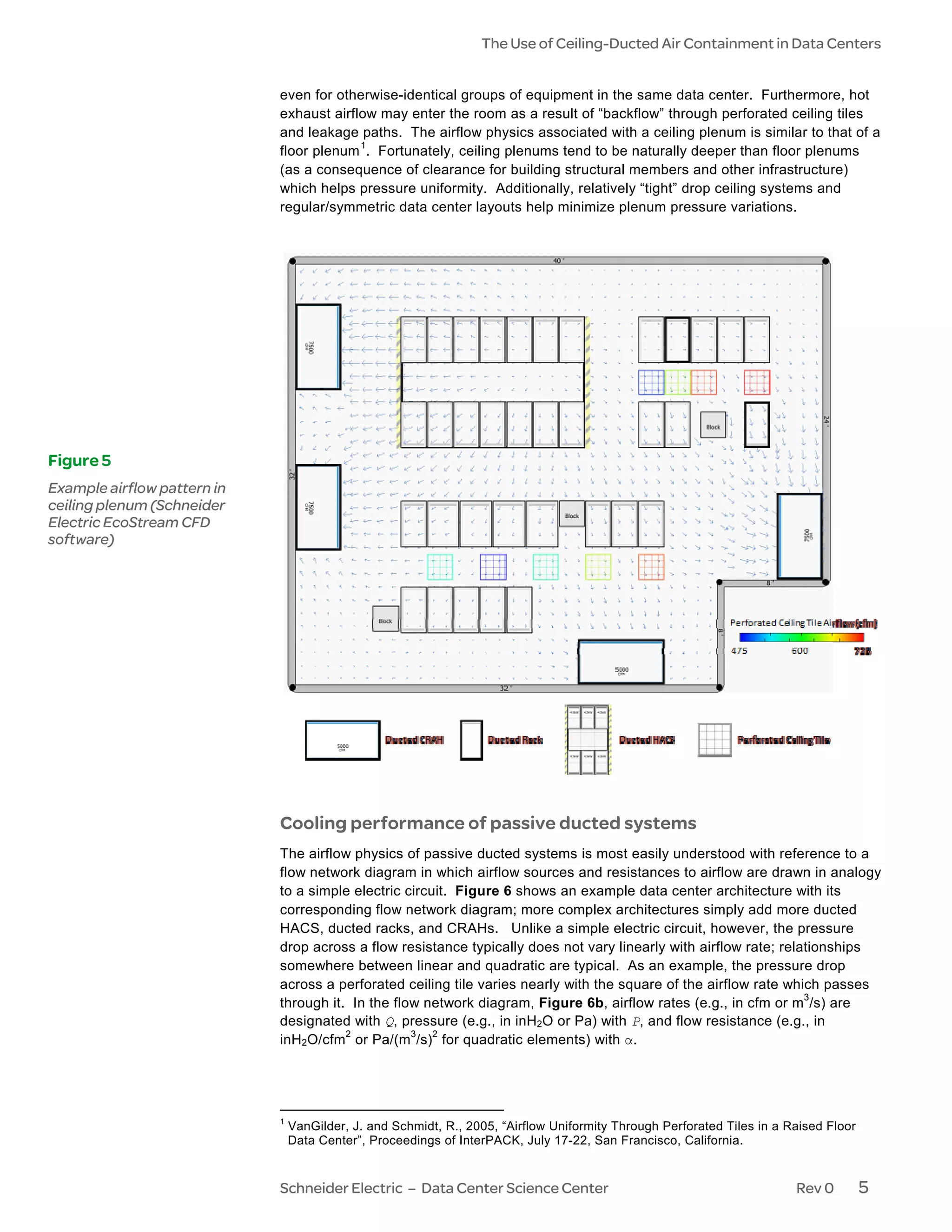 The Use of Ceiling Ducted Air Containment in Data Centers | PDF