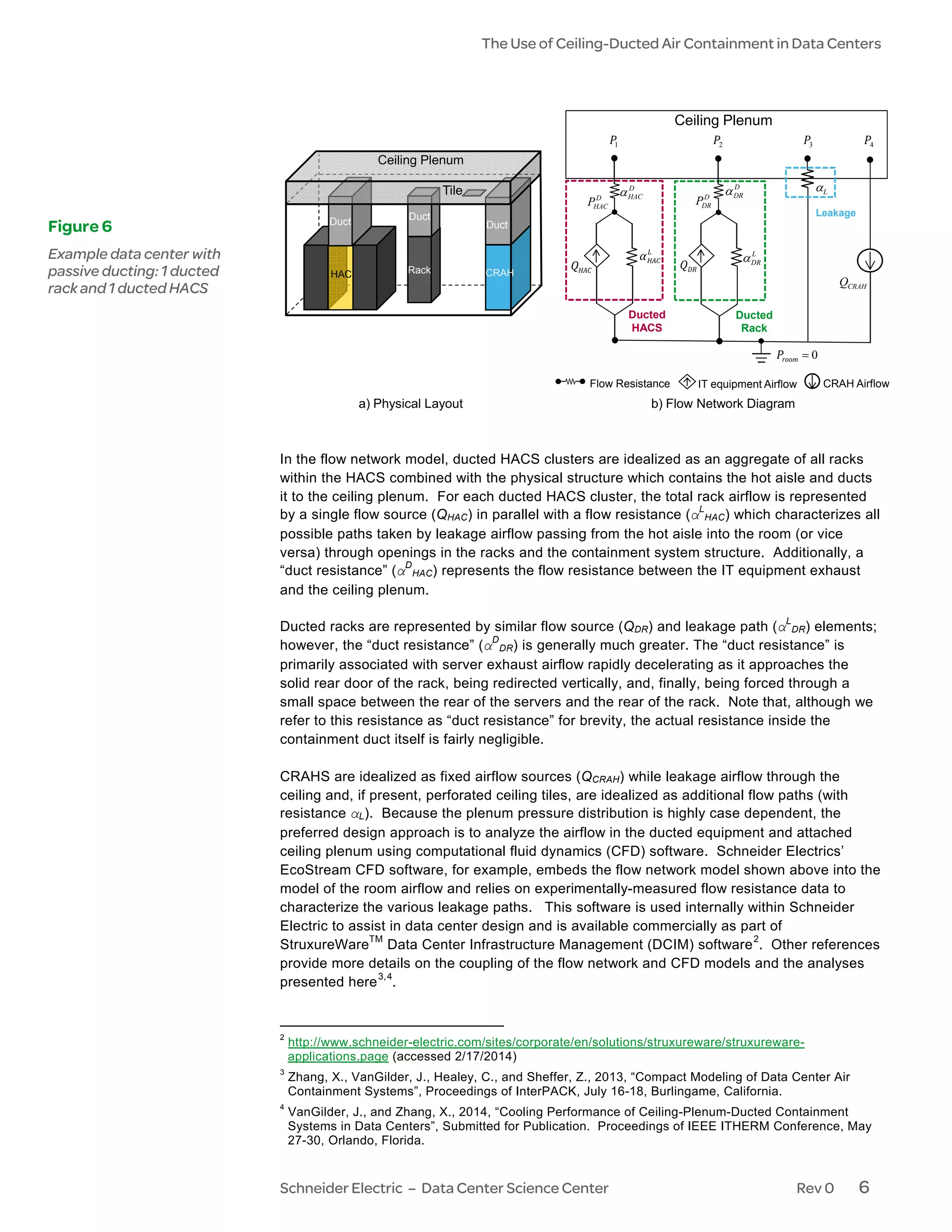 The Use of Ceiling Ducted Air Containment in Data Centers | PDF