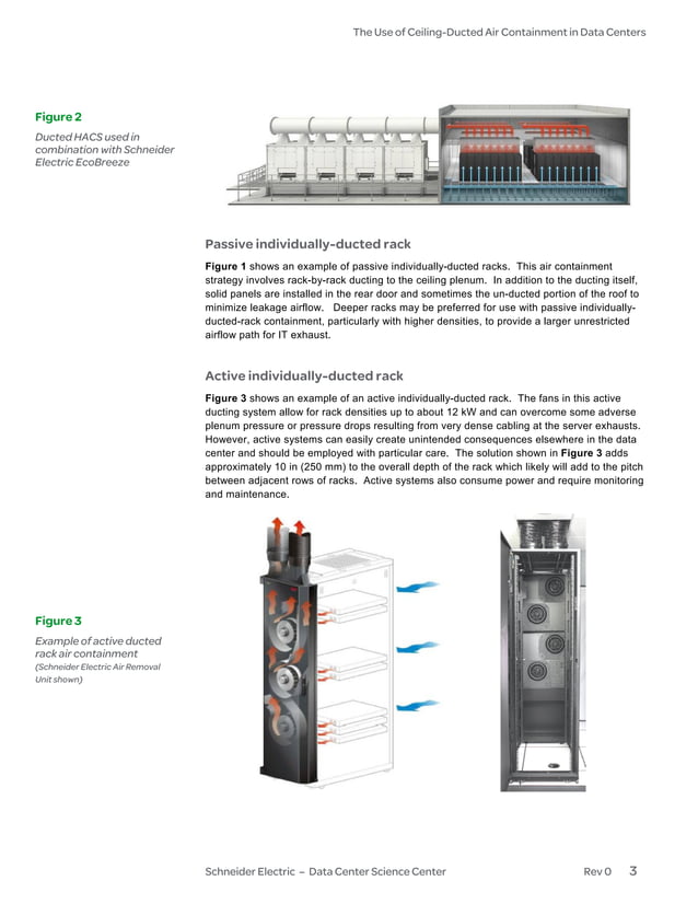 The Use of Ceiling Ducted Air Containment in Data Centers | PDF