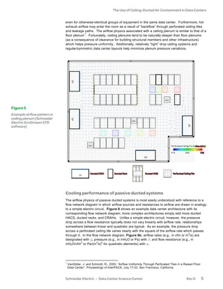 The Use of Ceiling Ducted Air Containment in Data Centers | PDF