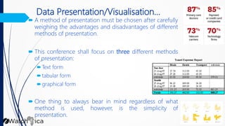 The use of data visualization to tell effective | PPT