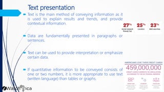 The use of data visualization to tell effective | PPTX