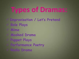 The use of drama in the classroom | PPTX