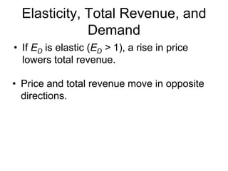 The use of elasticity | PPTX