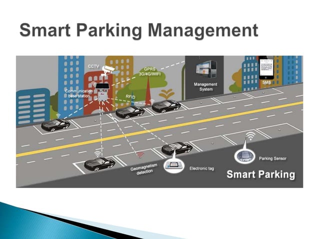 The Use Of ELV Systems In Building Security