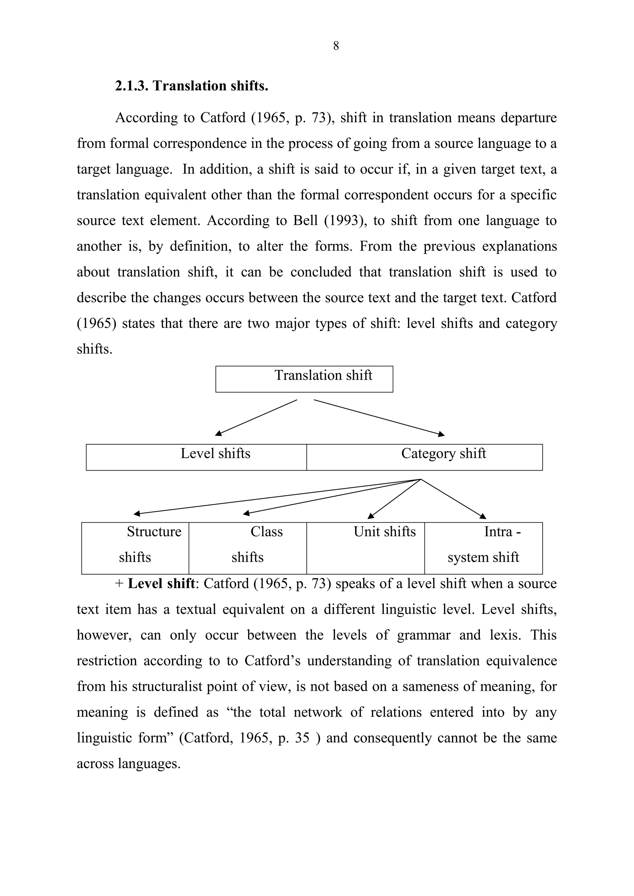 The Use Of Google Translate In Translating The Afrikaans Language Into ...