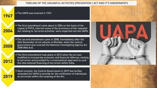 The Use of Law of Sedition and Unlawful Activities by Government of ...