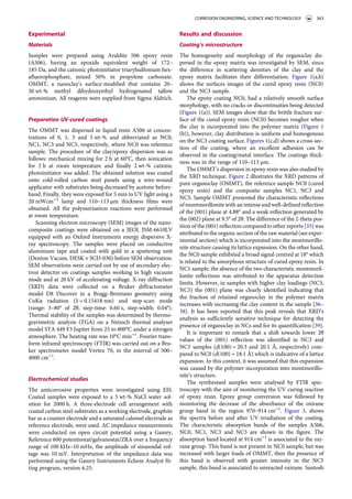 The use of montmorillonite organoclay in preparation of uv cured dgba epoxy anticorrosive ...