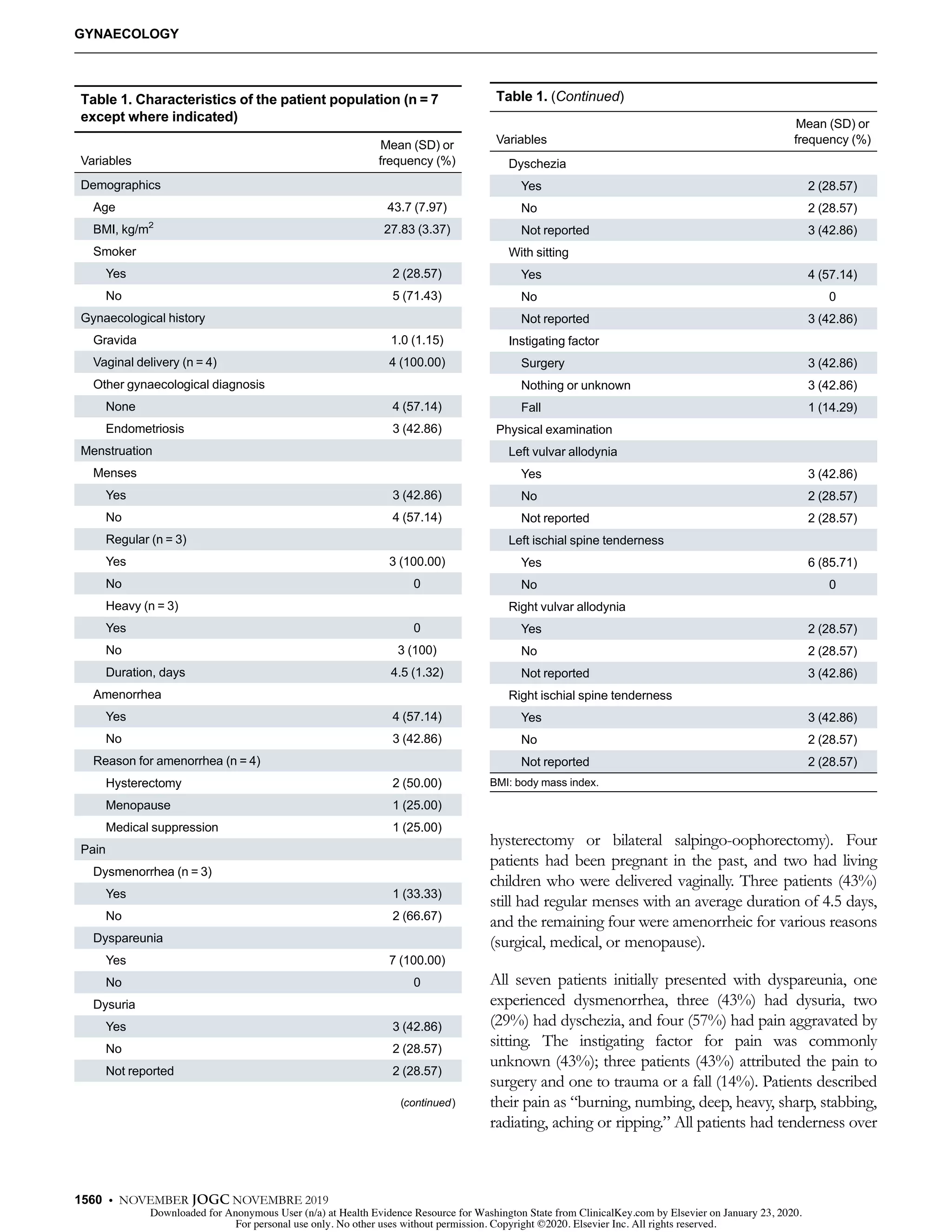 The use of pulsed radiofrequency for the treatment of pudendal neuralgia a case series | PDF