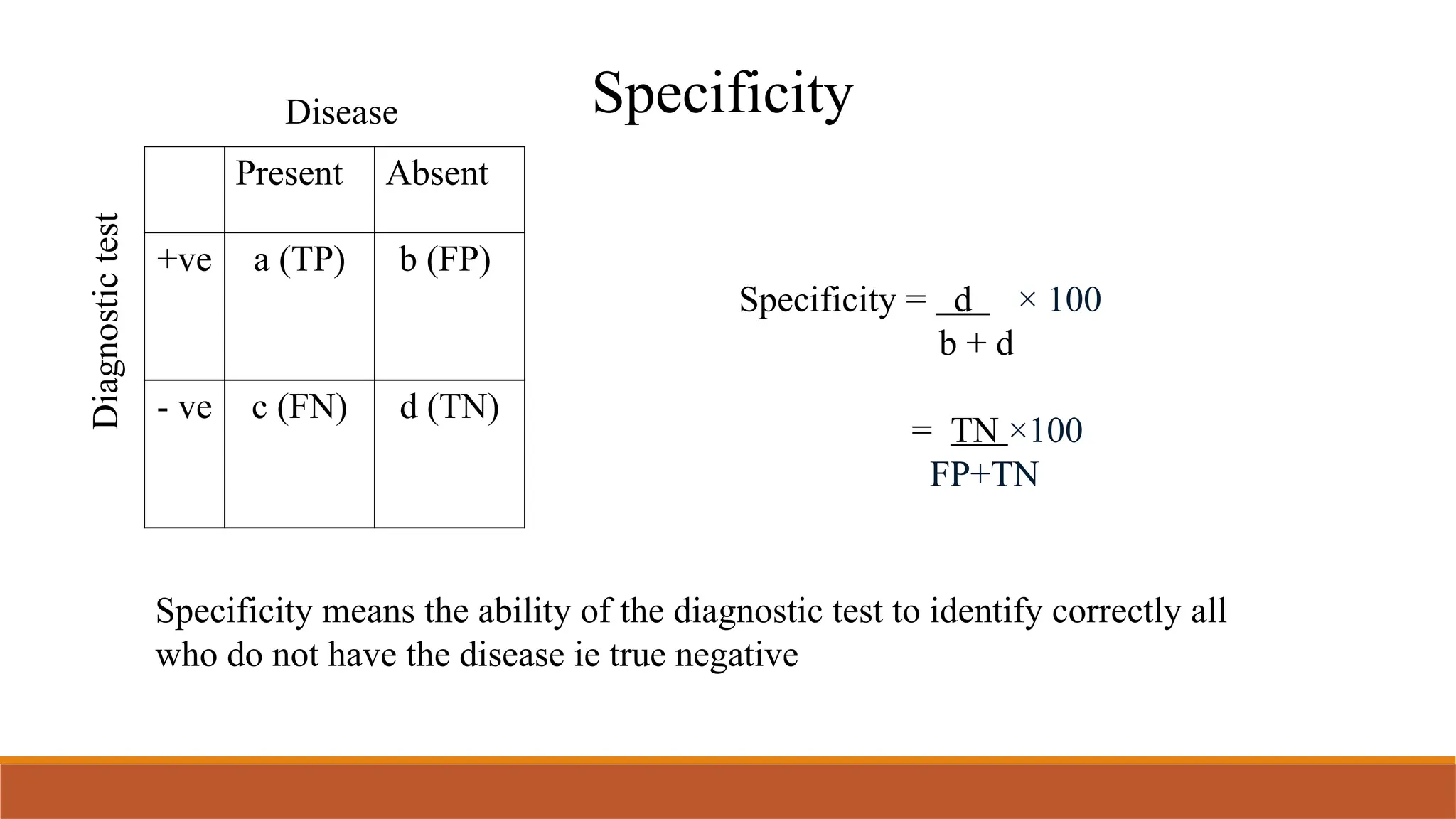 The use of sensitivity and specificity in evaluating.pptx