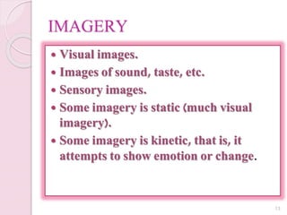 The Use of Symbolism and Imagery in Modernist Poetry | PPTX