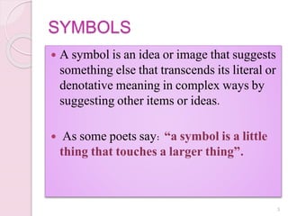 The Use of Symbolism and Imagery in Modernist Poetry | PPTX