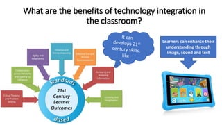 The use of Technologies in Classroom Practices.pptx