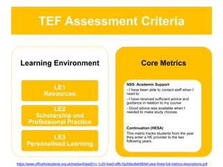 The use of technology in relation to the teaching excellence framework ...