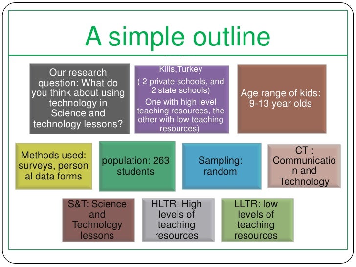 The use of technology in science and technology 2