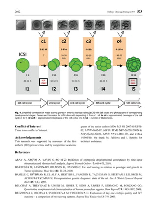 The use of time lapse photography in an in vitro fertilization ...