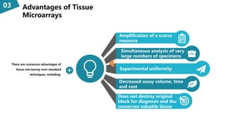 The use of tissue array | PPTX