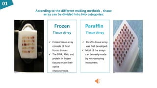 The use of tissue array | PPTX