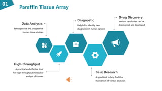 The use of tissue array | PPTX