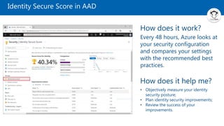 The user s identities | PPT