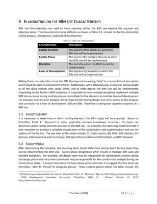 The Uses of BIM by Kreider and Messner.pdf