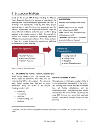 The Uses of BIM by Kreider and Messner.pdf