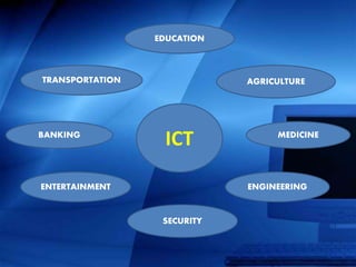 The uses of ict in our society | PPTX