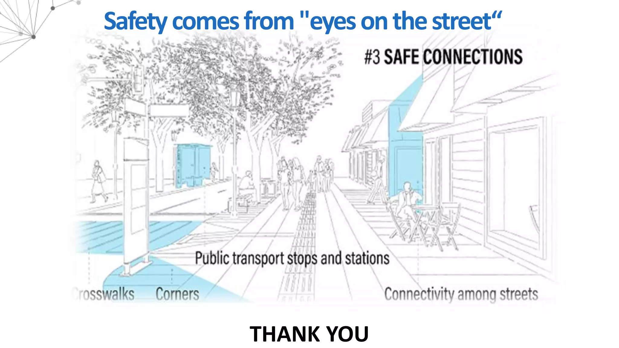The Uses of Sidewalks Safety jane jacobs.pptx