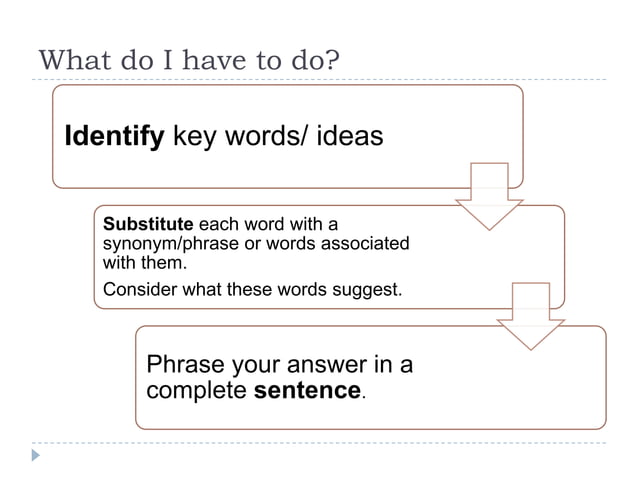 The use yr own words question classslides | PPTX
