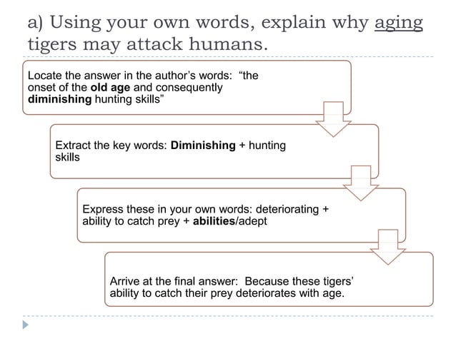 The use yr own words question classslides | PPTX