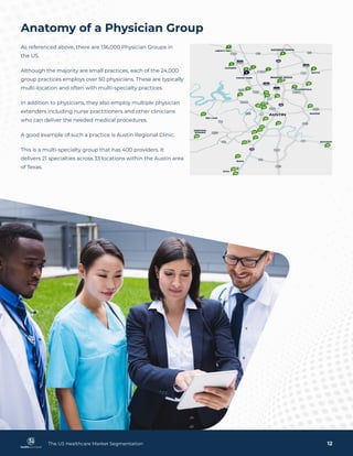 The US Healthcare Market Segmentation - White Paper April 2023.pdf