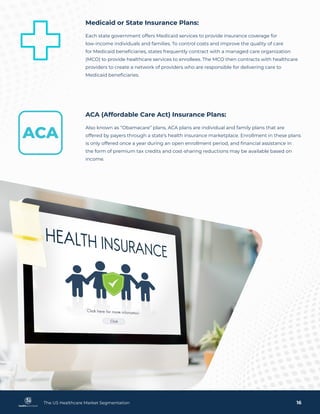 The US Healthcare Market Segmentation - White Paper April 2023.pdf