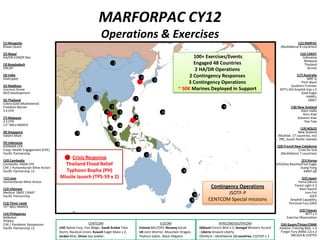 The usmc in the pacific | PPT