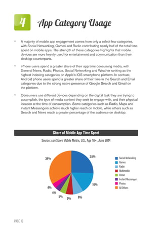 Comscore US mobile App report 2014 | PDF | Operating Systems | Computer ...