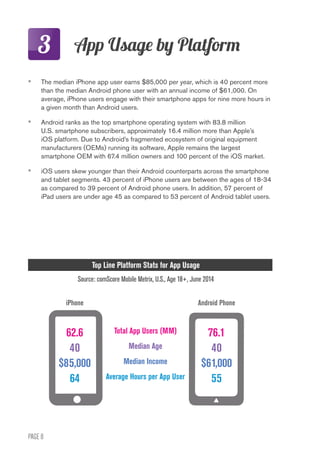Comscore US mobile App report 2014 | PDF | Operating Systems | Computer Software and Applications