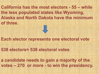 The us presidential election | PPTX