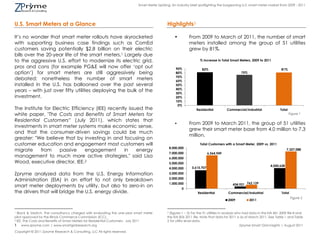 The us smart_meter_uprising_august_2011_zpryme_research | PDF