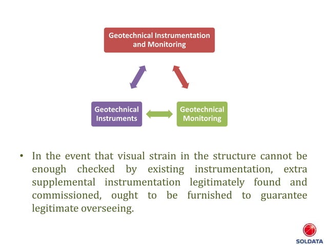 The utilization of geotechnical instrumentation and monitoring | PPTX
